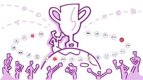 베스트 디지털에이전시 점수 선정기준