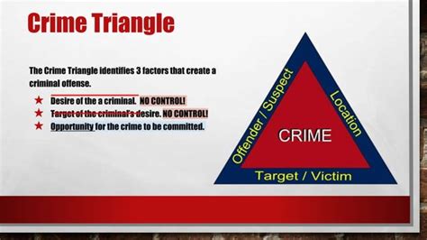 Developing A Security Mindset Ppt