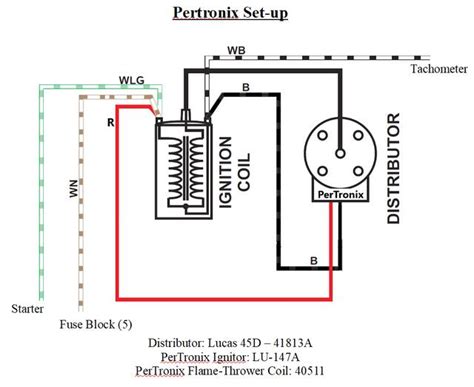 Solved Pertronix Wiring Mgb And Gt Forum The Mg Experience