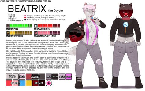 Artwork Gallery For Fidchellvore Fur Affinity [dot] Net