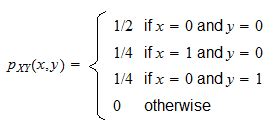 Covariance Formula