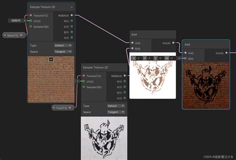 [unity] shadergraph实现一块破洞的裂纹玻璃 unity 玻璃碎裂 csdn博客