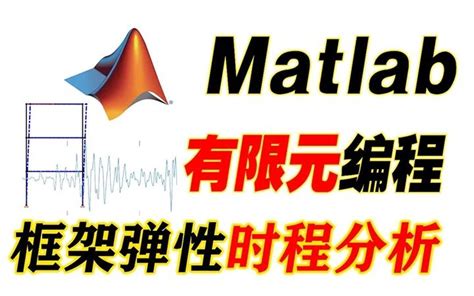 Matlab有限元编程：newmark Beta求解动力学问题 附源码 隐式与显式方法 知乎