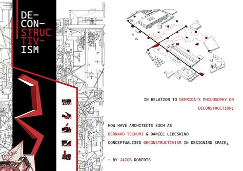 Deconstruction Architecture Diagrams