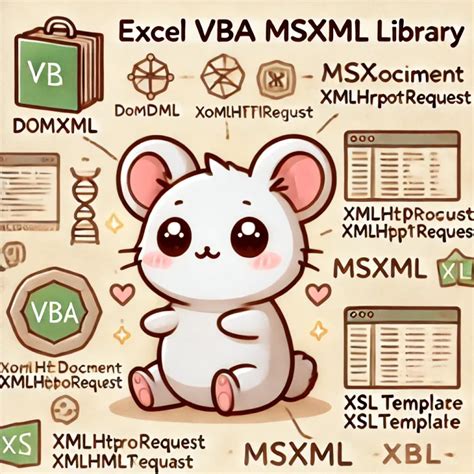 Excel VBAのMSXMLMicrosoft XMLライブラリXMLデータの処理とWebサービスの活用 よくわかるpythonと