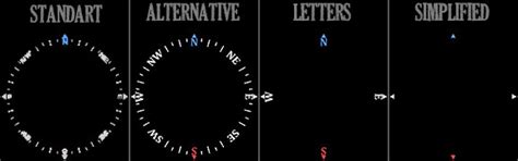 Zver Minimap Addon S T A L K E R Anomaly Mod For S T A L K E R Call Of Pripyat Moddb