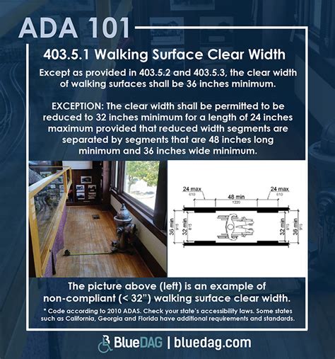 ADA 101 Walking Surfaces Clear Width BlueDAG LLC