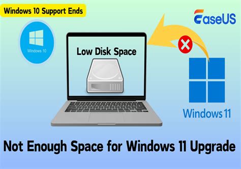 Windows 10 Support Ends Not Enough Space For Windows 11 Upgrade