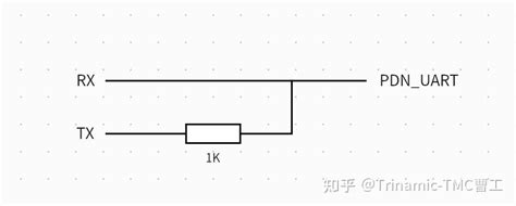 Tmc2209步进驱动芯片基本配置及使用 知乎