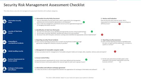 Endpoint Security Checklist At Layla Dickens Blog