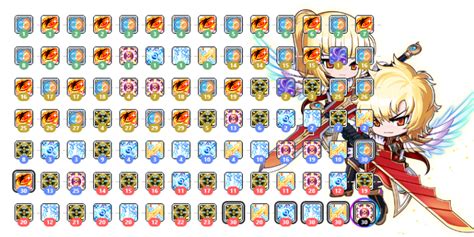 메이플 제로 코강 코어강화 하이퍼스킬스텟강화 초월자스킬 헥사스킬 극딜 어빌리티 네이버 블로그