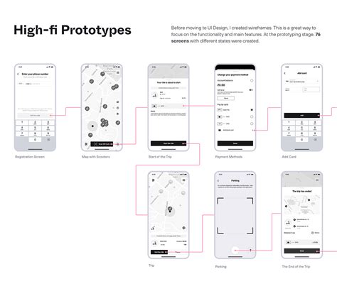 Electric Scooter Rent App Uiux Behance