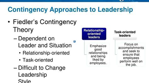 Task Oriented And Relationship Oriented Leadership