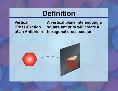 video definition 53 3d geometry vertical cross section of an