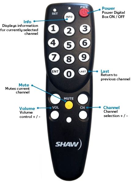 Overview Of Shaw Remote Controls