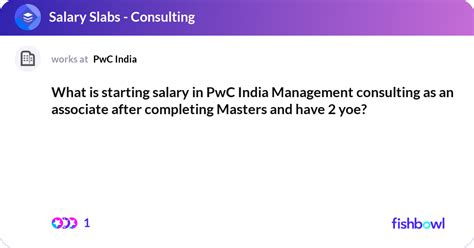 What Is Starting Salary In PwC India Management Co Fishbowl