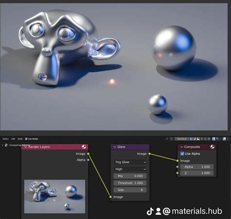 Blender Nodes Texture Shaders Ноды текстуры Dipinti