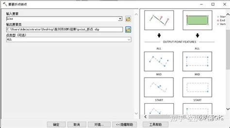 点、线、面要素提取栅格数据 知乎