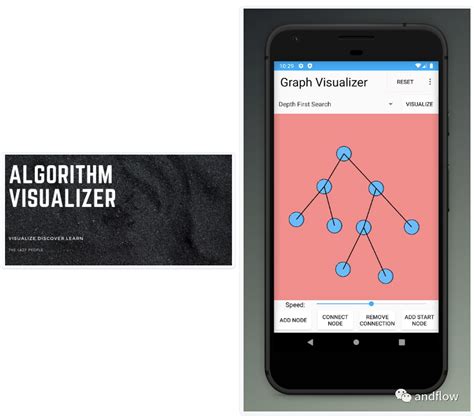 【github项目推荐 算法可视化】【转载】将排序算法可视化 Github Csdn博客