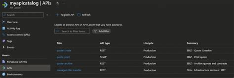 Strengthen Up Your API Program With Azure API Center Codit