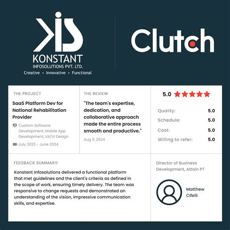 5starreview Clientreview 5starrating Happyclients