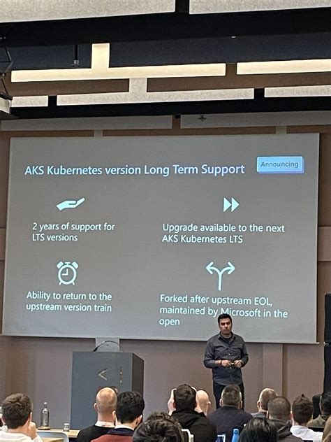 Hosam Kamel On Linkedin Azurekubernetesservice Aks Kubernetes