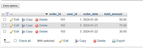 Mysql Foreign Key Constraint Geeksforgeeks