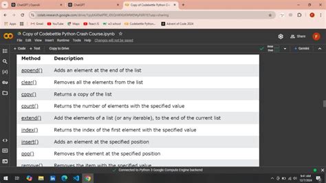 Fareeha Nadeem On Linkedin Codebettle Pythonlearning Programmingjourney Python Codingsuccess