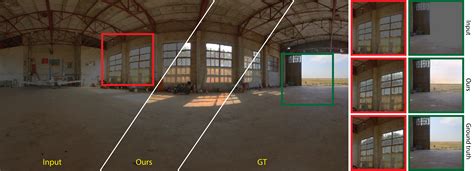 Single Image Hdr Reconstruction Using A Cnn With Masked Features And