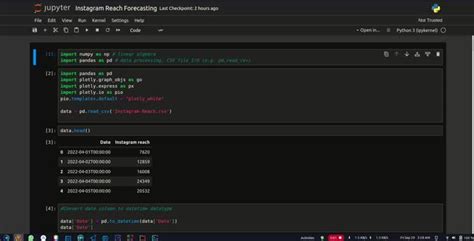Abdul Qadeer On Linkedin Instagram Socialmedia Datascience