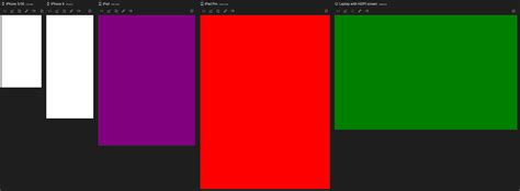 Css Media Query Weird Match Behavior Using Min Width · Issue 302 · Responsively Org