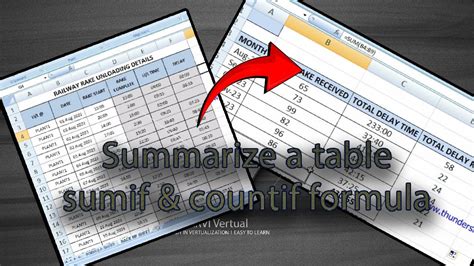 Sum And Count Formula Youtube