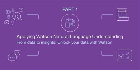 Ibm Watson Natural Language Understanding Dataethics4all