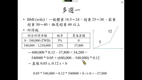 許志華 Python 程式設計 If else YouTube