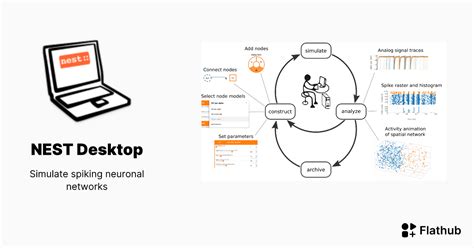 Instalar Nest Desktop En Linux Flathub