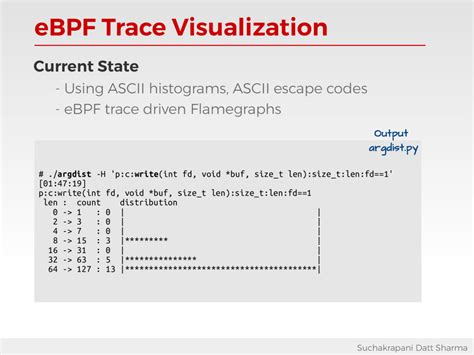The Bsd Packet Filter Speaker Deck