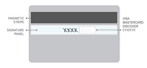 What Is A Card Verification Value CVV EConsumer Services
