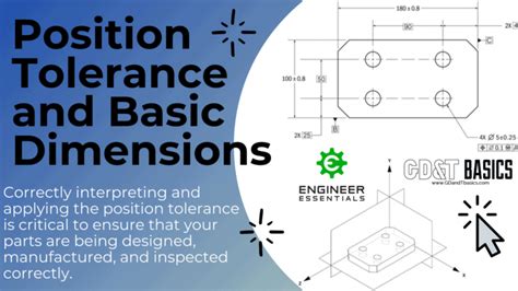 Position Tolerance And Basic Dimensions Gdandt Basics