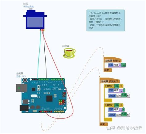 【雕爷学编程】arduino动手做（83） 模拟sg90舵机模块 知乎
