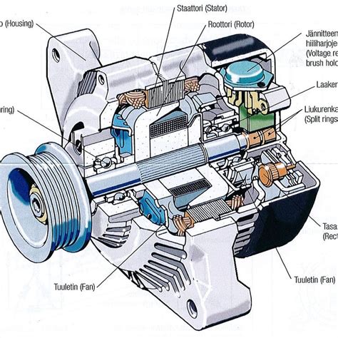 Bosch Alternator Regulator Circuit Diagram Wiring Diagram And Schematic
