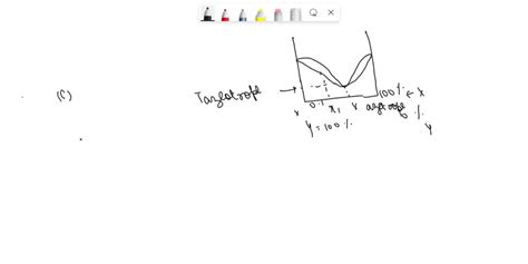 Solved Boiling Point Composition Diagram For Solution Of X And Y 0Â°c