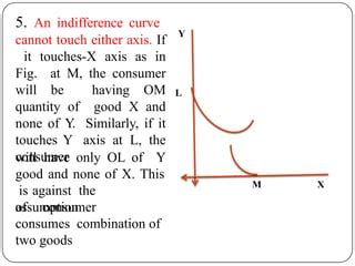 Indifference Curve Analysis Concept PPT