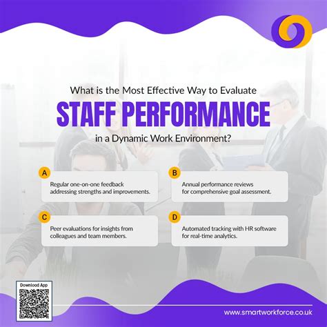 Smartworkforce Work Management Digital Quiz Experience Smart
