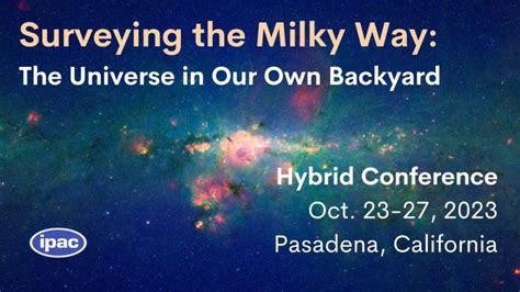 I Had The Privilege Of Presenting My Phd Research At The Event Surveying The Milky Way The