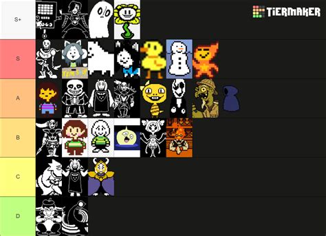 All Undertale Characters Tier List Community Rankings Tiermaker