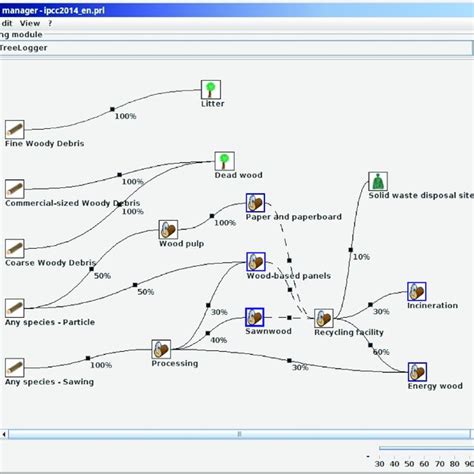 Main User Interface Of Cat Download Scientific Diagram