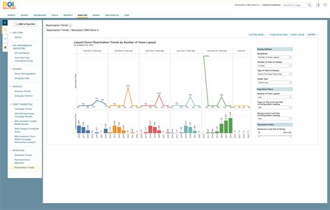 Revolutionizing Your Data Analysis Introducing New Visualizations