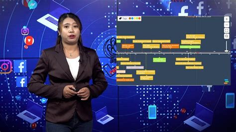 တလအတွင်း ပြည်နယ် ၅ ခုထဲ ဒေသများ အင်တာနက်ဖြတ်တောက်ခံရ Dvb Fact Check Youtube