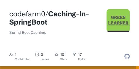 Github Codefarm Caching In Springboot Spring Boot Caching