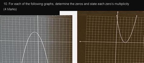 Answered 10 For Each Of The Following Graphs Determine The Zeros And Kunduz